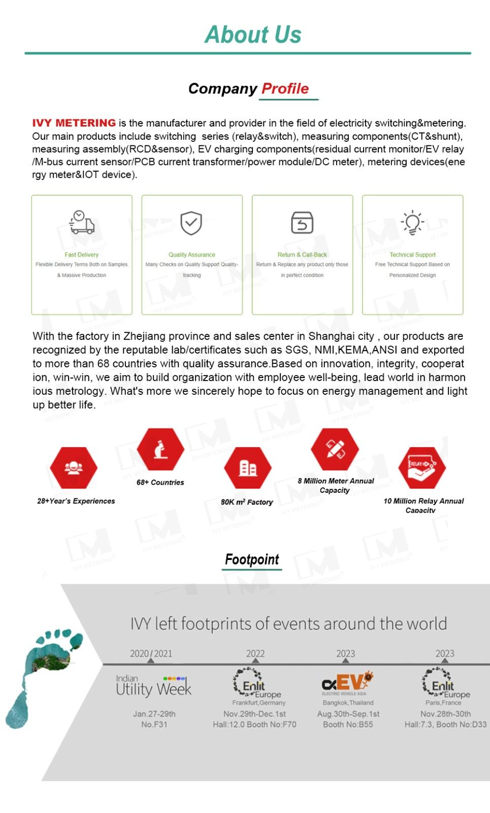 IEC62955 Withstand Voltage 4kV 32A 40A 12V 2A Contact Miniature Power ...